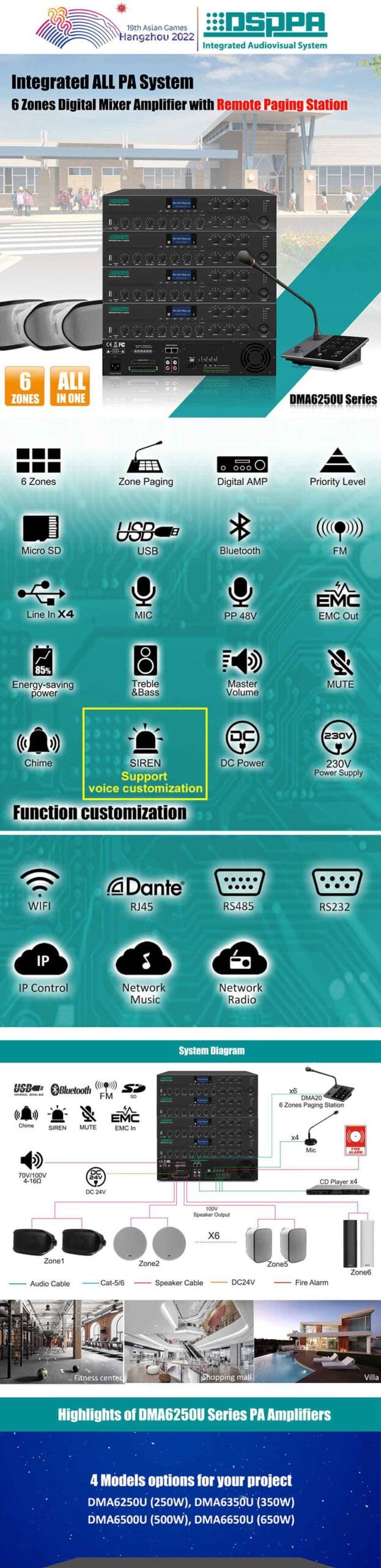 DMA6650U 650W 6 Zones Digital Mixer Amplifier with Remote Paging ...